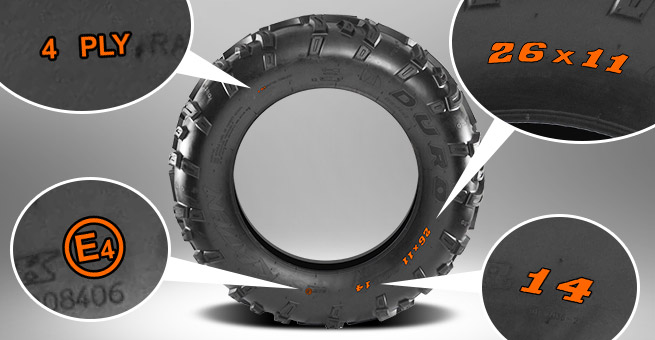 Choisir ses pneus quad : 6 choses à savoir - Allopneus.com